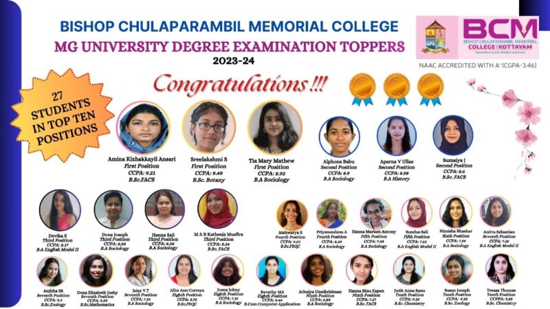 B.C.M. College Kottayam – Bishop Chulaparambil Memorial College